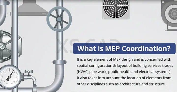MEP Design & 3D M&E Coordinated Drawings | Axium Global