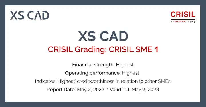 XS CAD’s (currently Axium Global) Rated ‘CRISIL SME 1! - Axium Global ...
